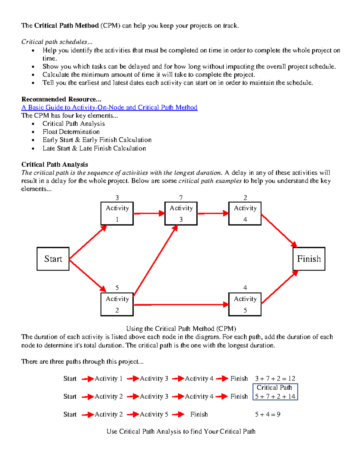 The Critical Path Method - Critical path schedules... Help you identify ...