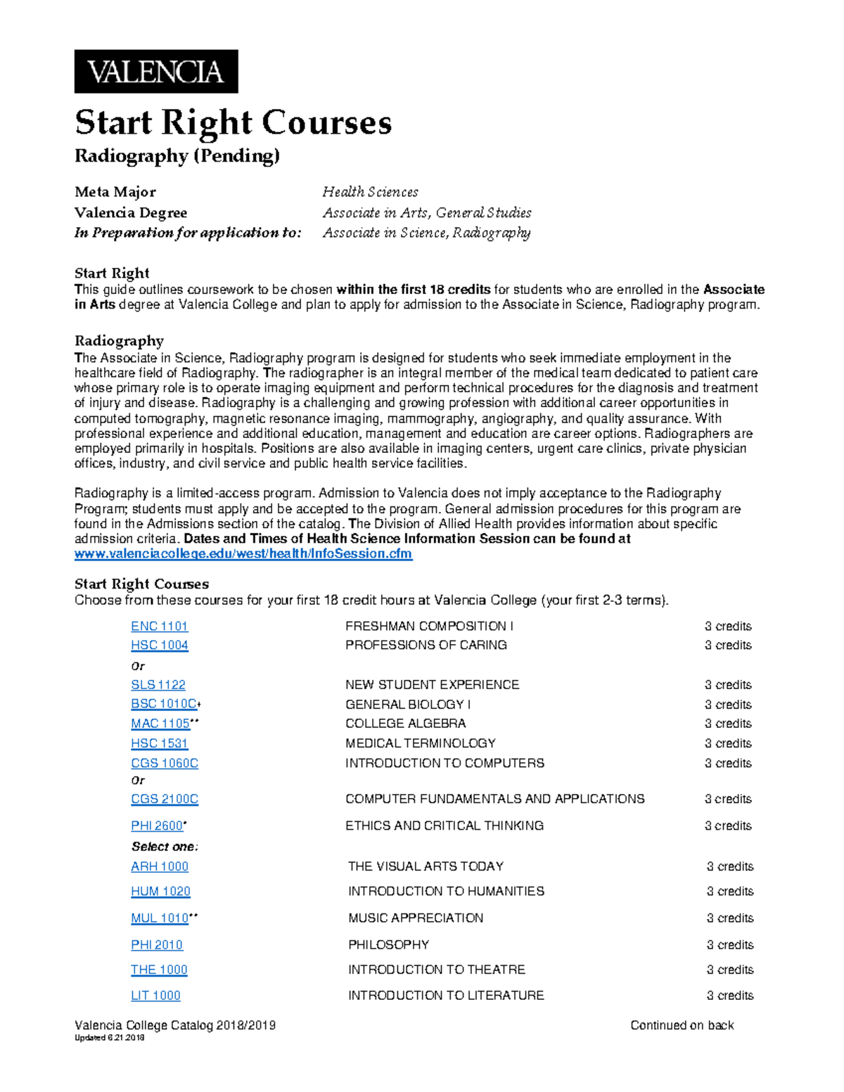 Start right courses aa pending radiography - Start Right Courses Updated 6. Radiography (Pending ...