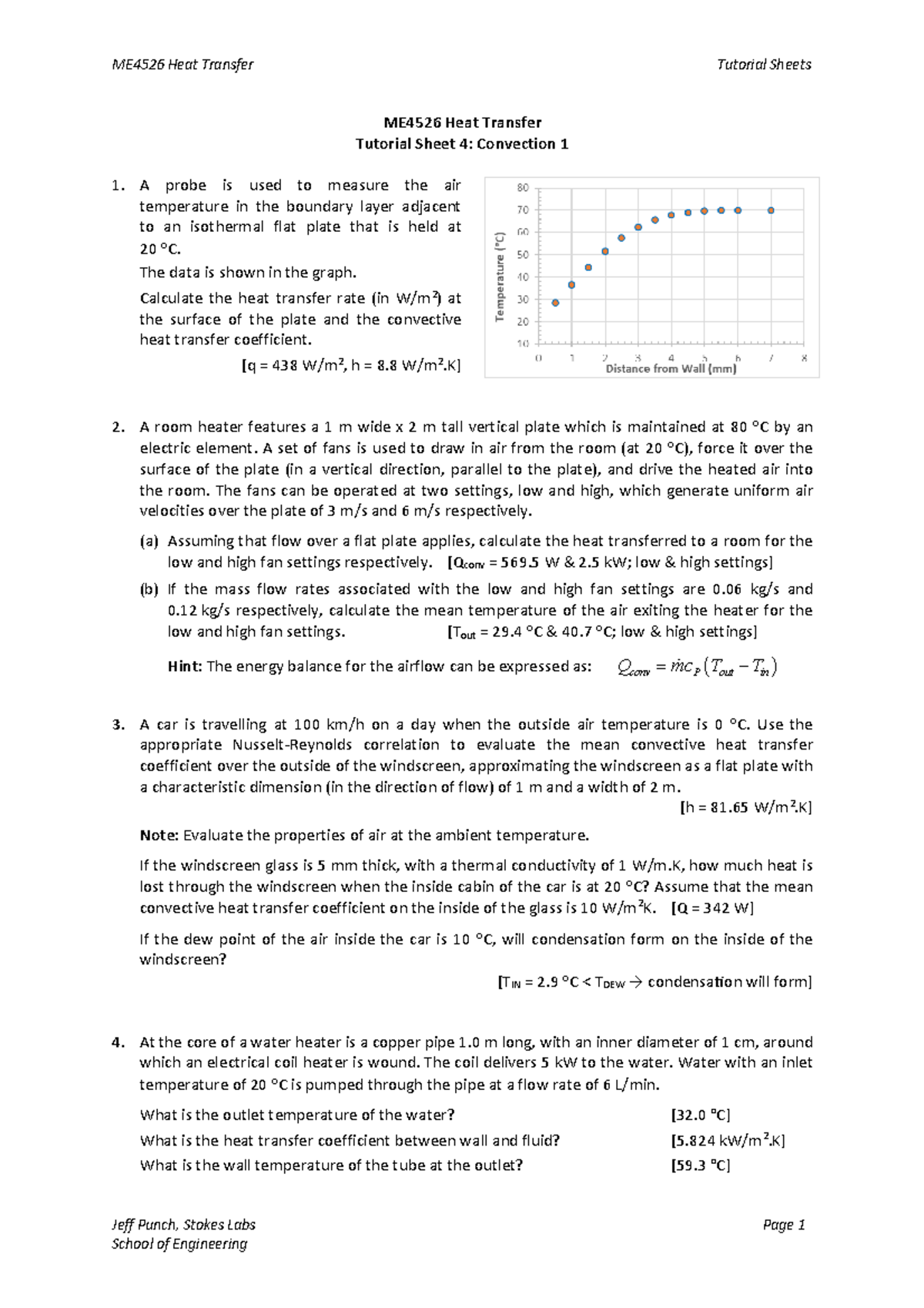 ME4526 Heat Transfer Tutorial 4 - The data is shown in the graph ...