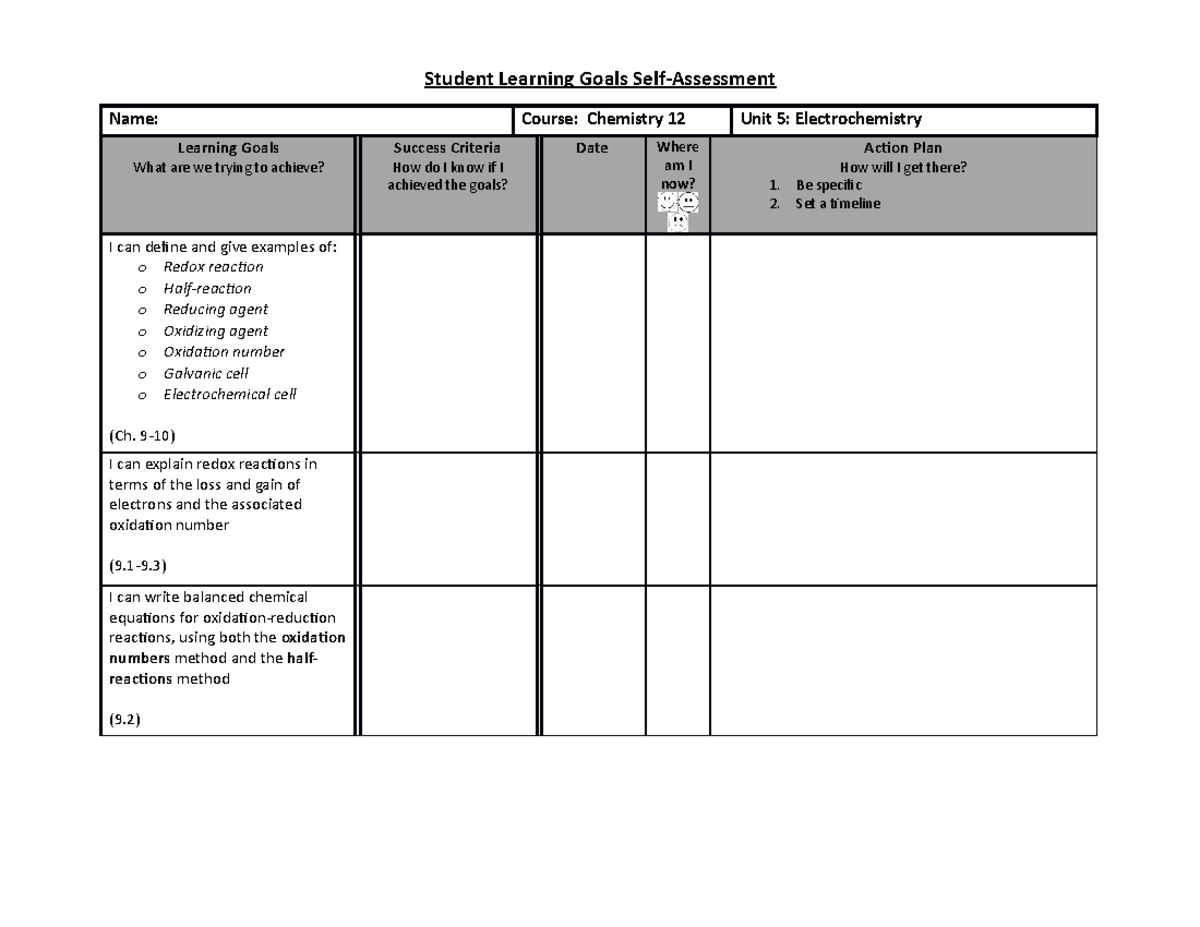 00 SCH4U Unit 5 - Student Learning Goals Self Assessment - Student ...