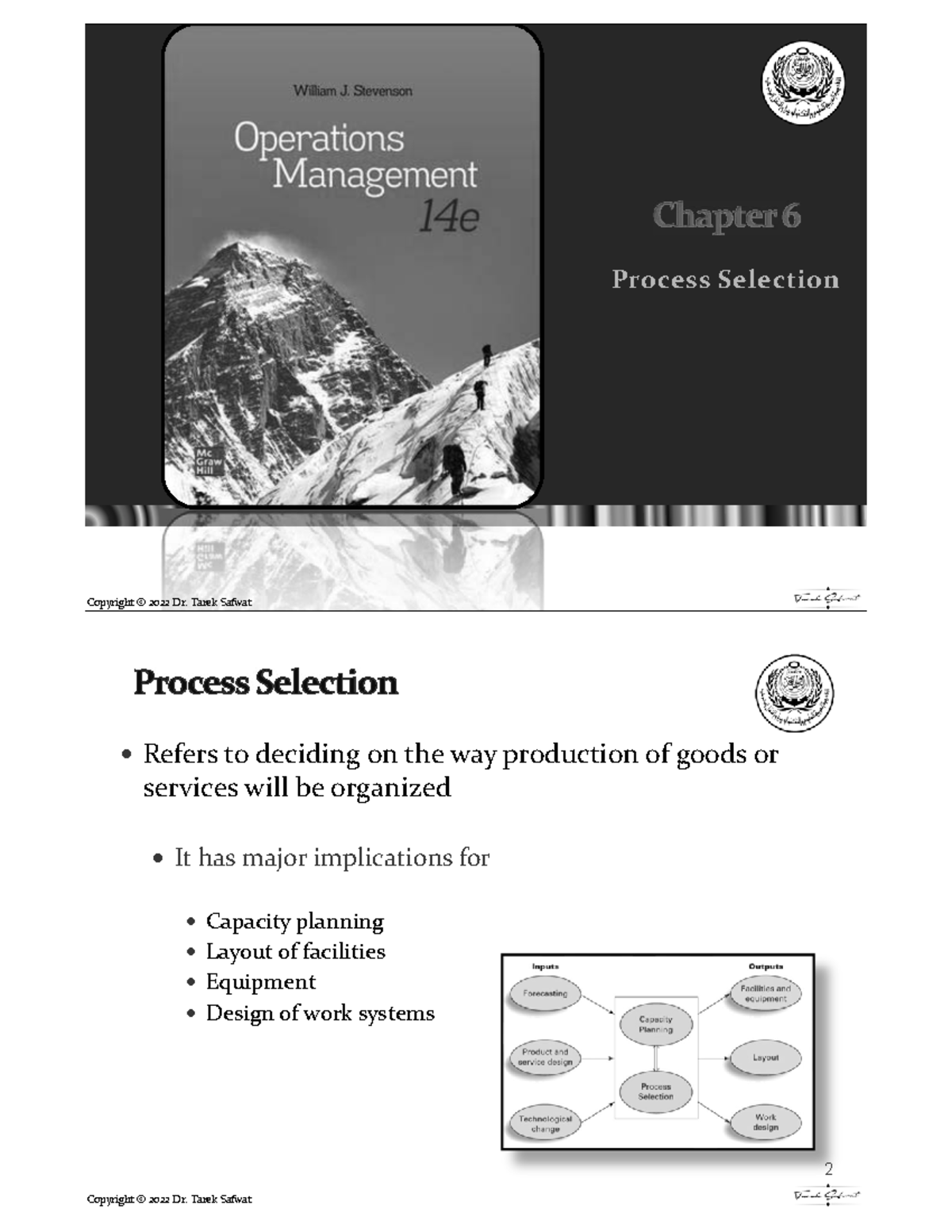 Chap06 Process selection book chapter - Copyright © 2022 Dr. Tarek Safwat 22 2 Dr.Dr Process ...