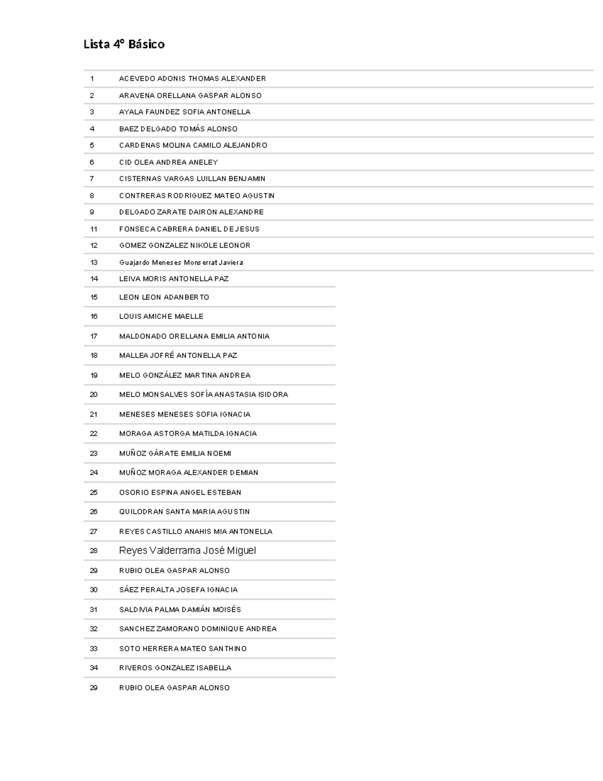 Lista 4° básico - FYI - Lista 4° Básico 1 ACEVEDO ADONIS THOMAS ALEXANDER 2 ARAVENA ORELLANA ...