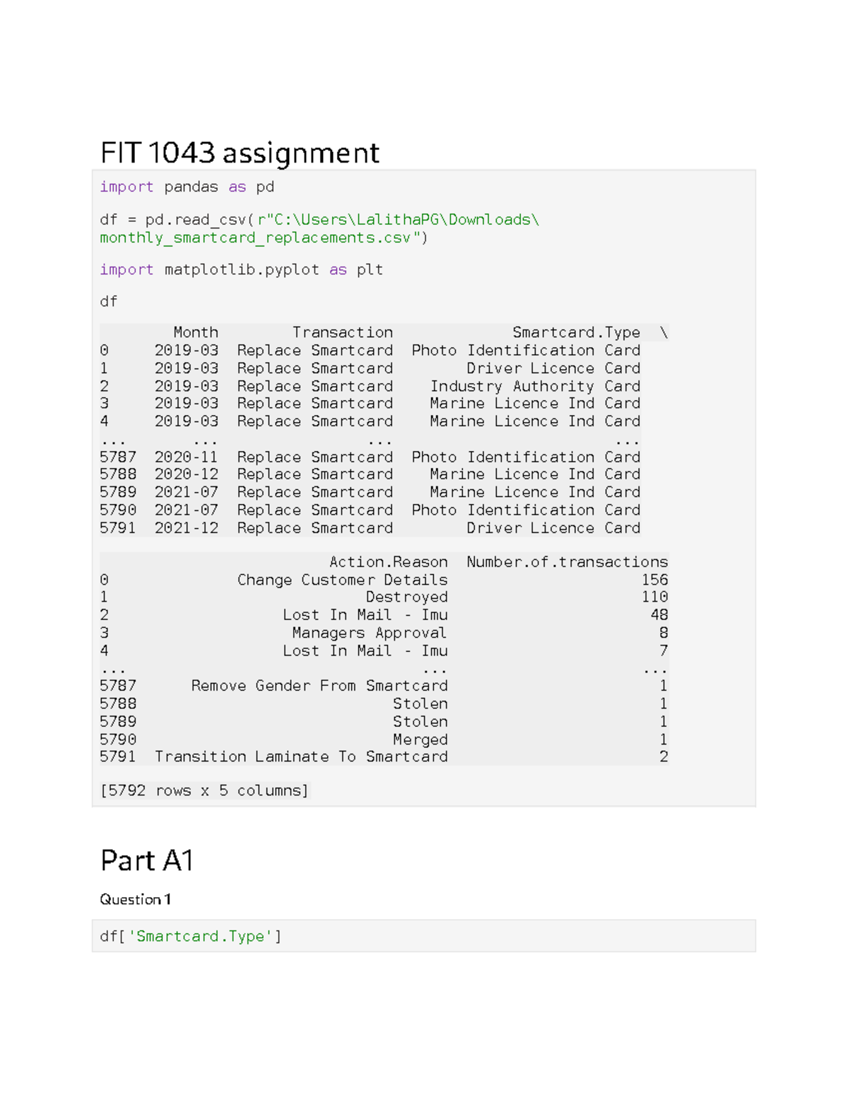 FIT1043 A1 S2 2023 student answer (HD) - FIT 1043 assignment import ...