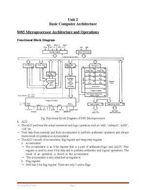 Unit 4 Assembly Language Programming MP - Unit 4 Assembly Language Programming Programming with ...
