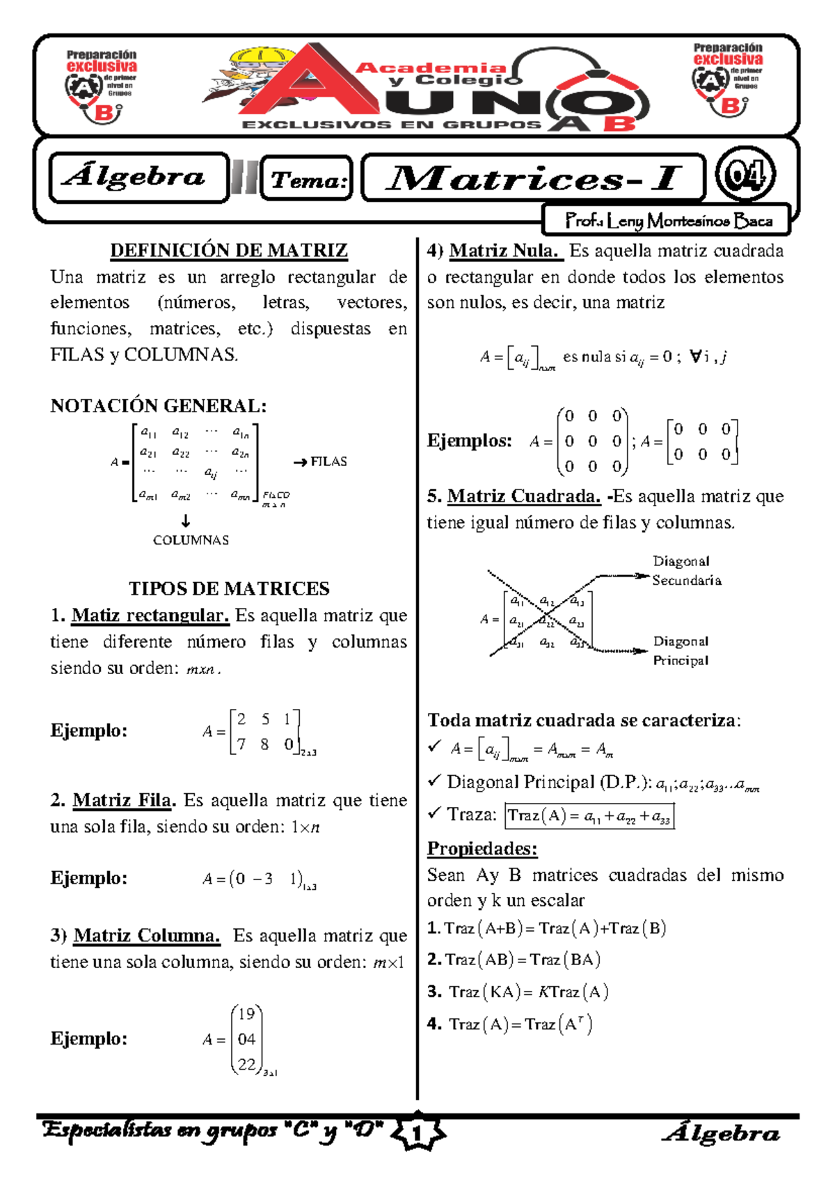 04- Matrices-2 - algebra ejercicios - DEFINICIÓN DE MATRIZ Una matriz ...