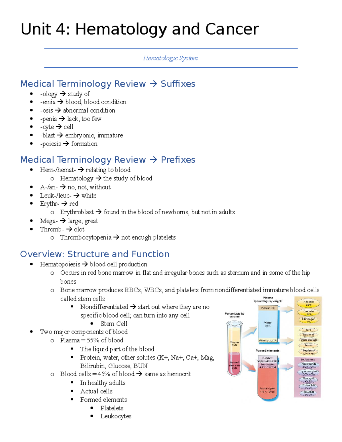 Hematology and Cancer Notes - Unit 4: Hematology and Cancer Hematologic ...