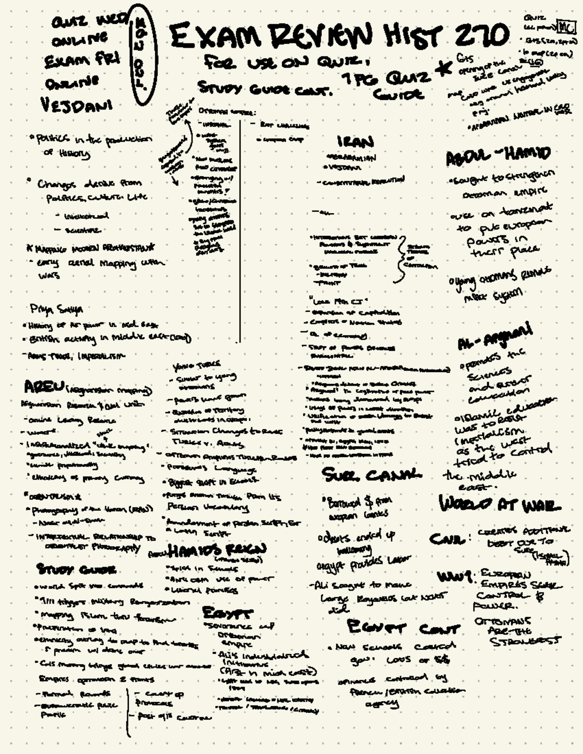 HIST270, ONE PAGE QUIZ Notes - QUIZ Quiz WEO I cecpoa)M onwne EXAM ...