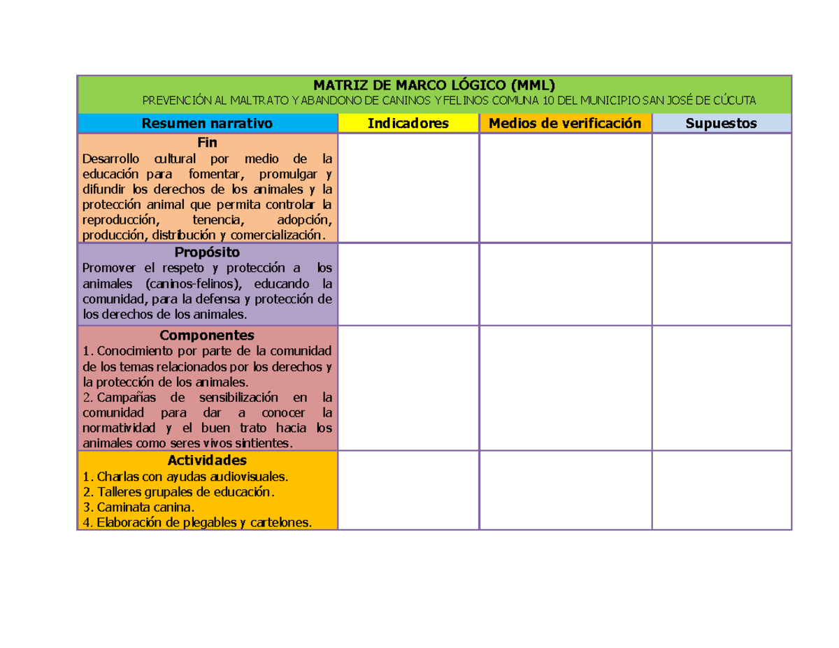 MML EJE VerticalFORMULACION DE PROYECTOS MATRIZ DE MARCO LOGICO MML ...