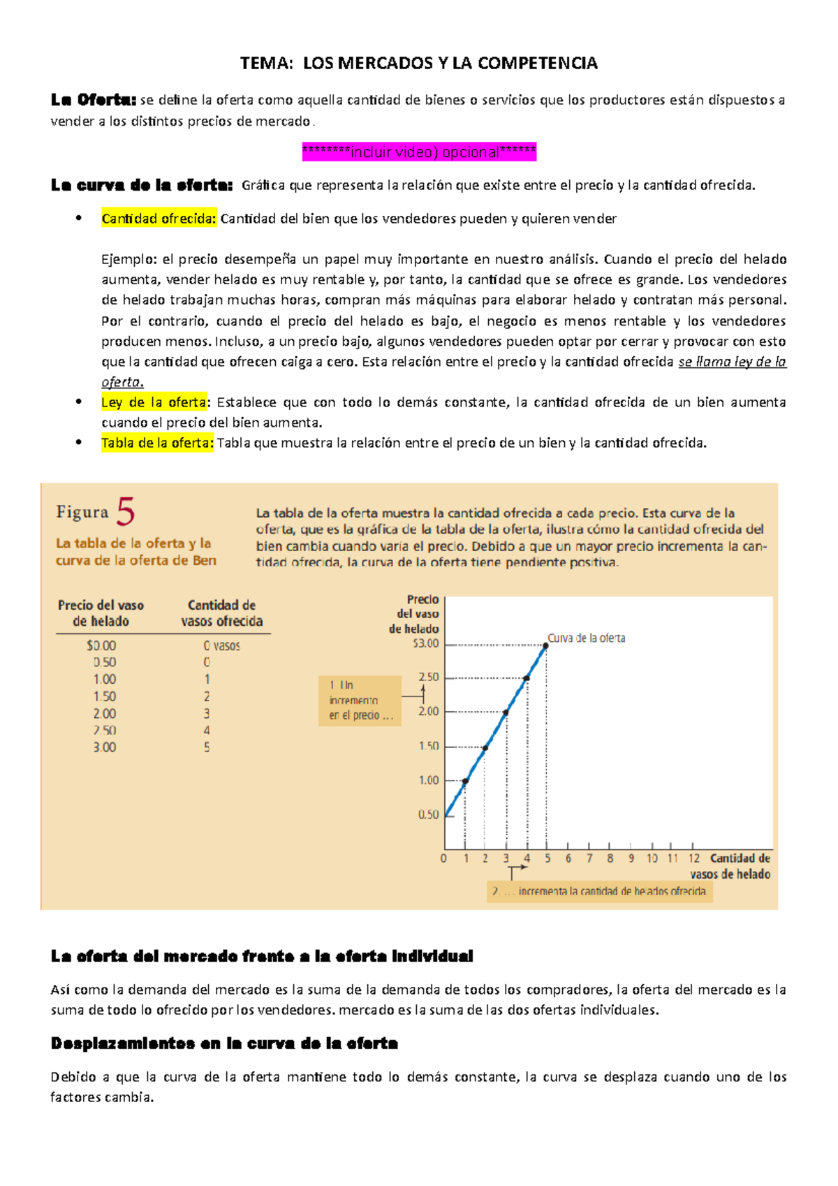 LOS Mercados Y LA Competencia. Oferta - TEMA: LOS MERCADOS Y LA ...