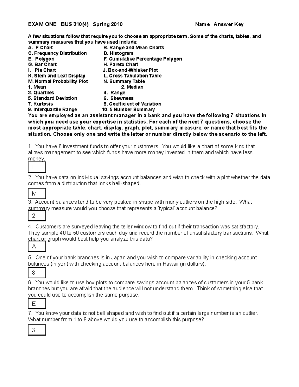 E1S10 4 AK - Lecture notes 3 - EXAM ONE BUS 310(4) Spring 2010 Name ...