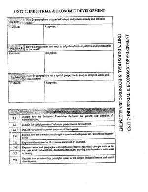 APHG: Unit 7 Vocabulary - Access to health care: access to hospitals ...