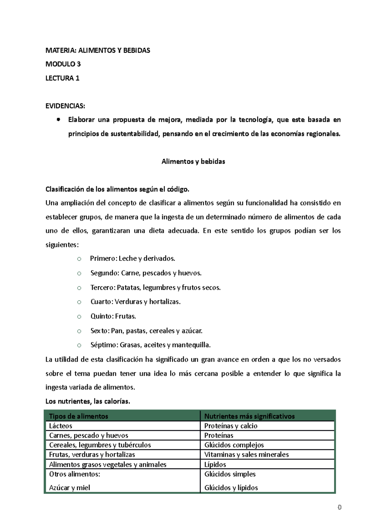 A&B - Modulo 3 - Lectura 1 - MATERIA: ALIMENTOS Y BEBIDAS MODULO 3 ... A&B - Modulo 3 - Lectura 1 - MATERIA: ALIMENTOS Y BEBIDAS MODULO 3 ...