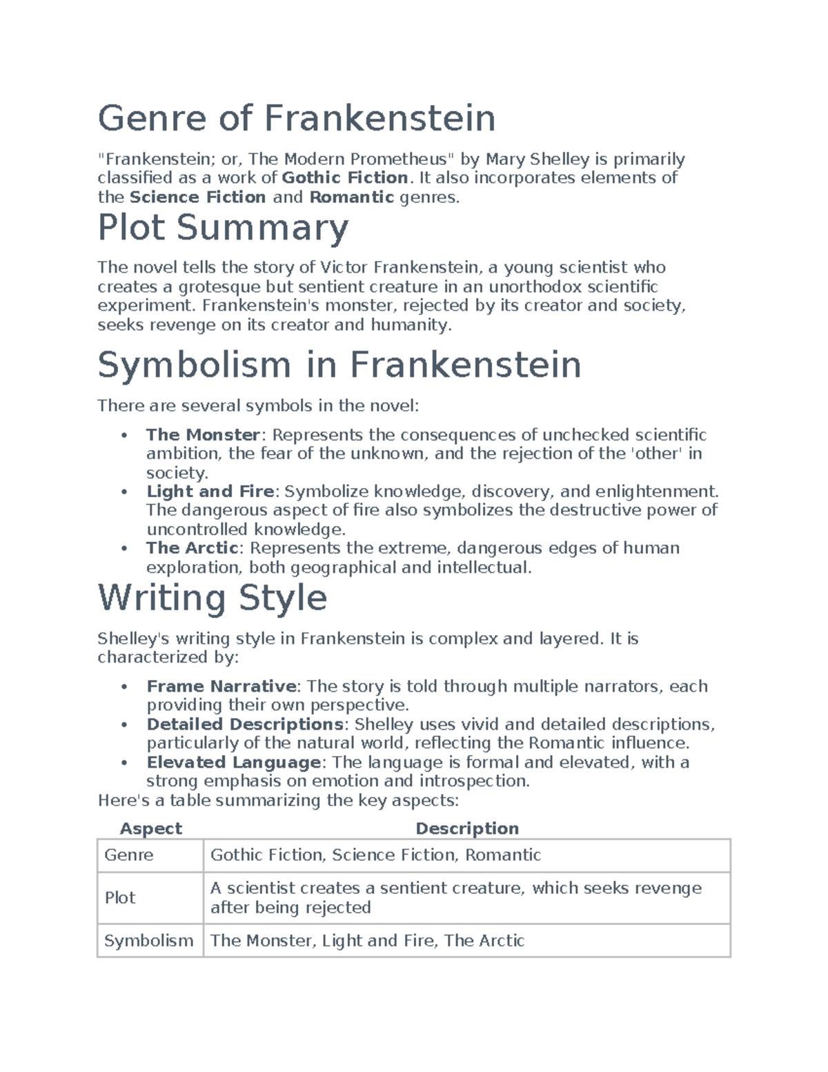 Genre of Frankenstein - Genre of Frankenstein "Frankenstein; or, The Modern Prometheus" by - Studocu