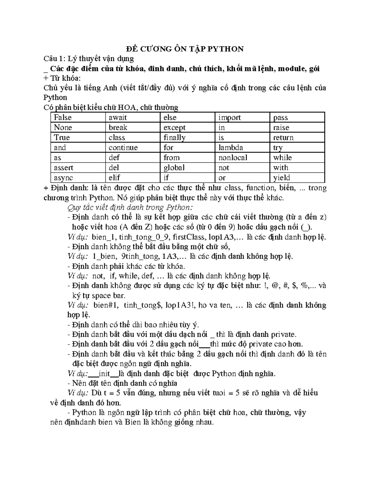 Đề cương Python - ĐỀ CƯƠNG ÔN TẬP PYTHON Câu 1: Lý thuyết vận dụng ...