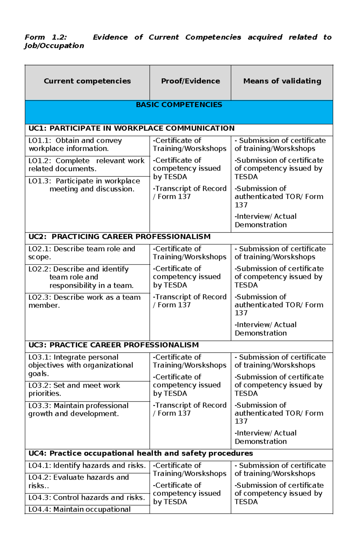 Salik, Abubakar M. - Form-1.2-Evidence-of-Current-Competencies-acquired ...