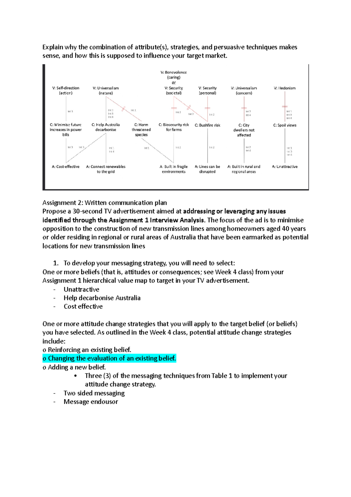 Explain why the combination of attribute - Assignment 2: Written ...