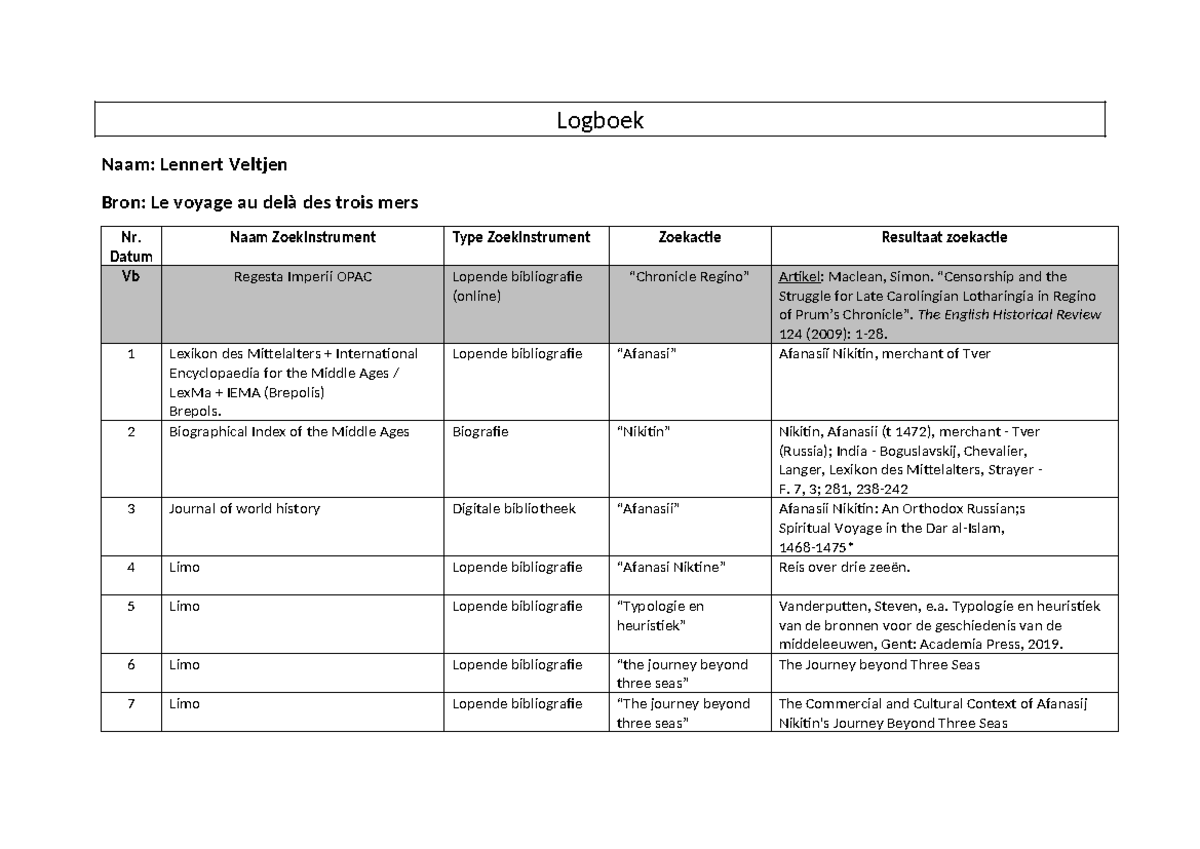 Logboek sjabloon goed - Logboek Naam: Lennert Veltjen Bron: Le voyage ...