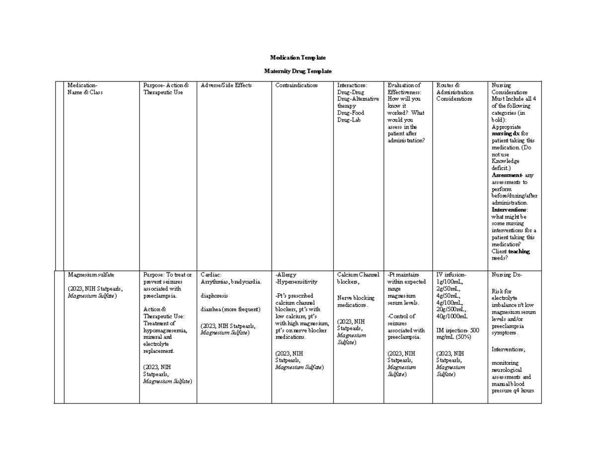 Nursing-cm3- Bsnmaternitymedchart - Medication Template Maternity Drug ...