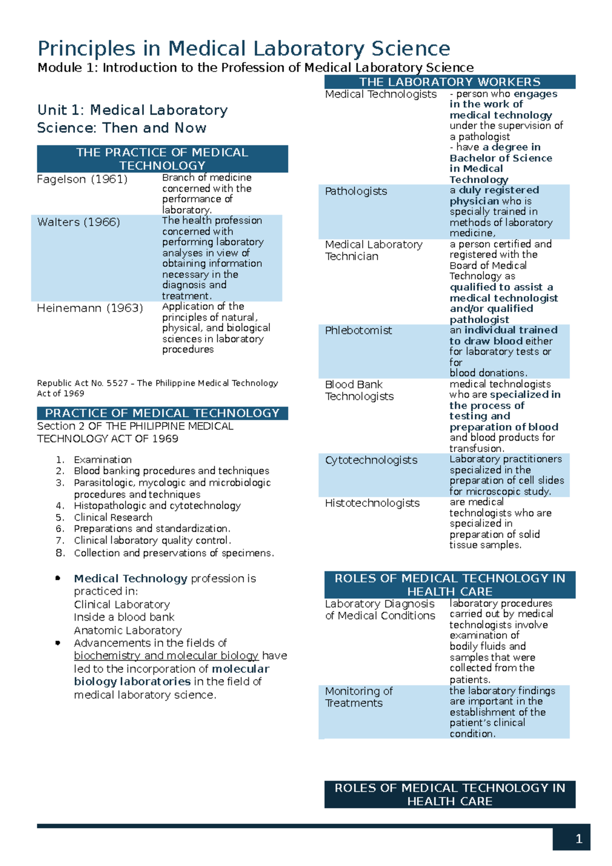 Principles of MLS - Module 1: Introduction to the Profession of Medical Laboratory Science Unit ...