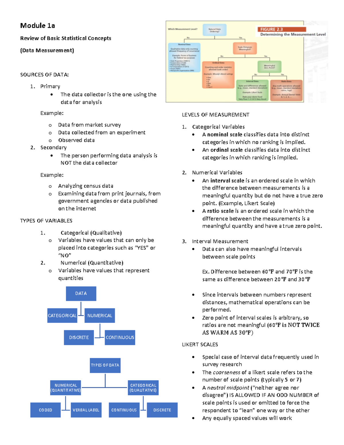 Review of basic stat concepts - TYPES OF DATA CATEGORICAL (QUALITATIVE ...