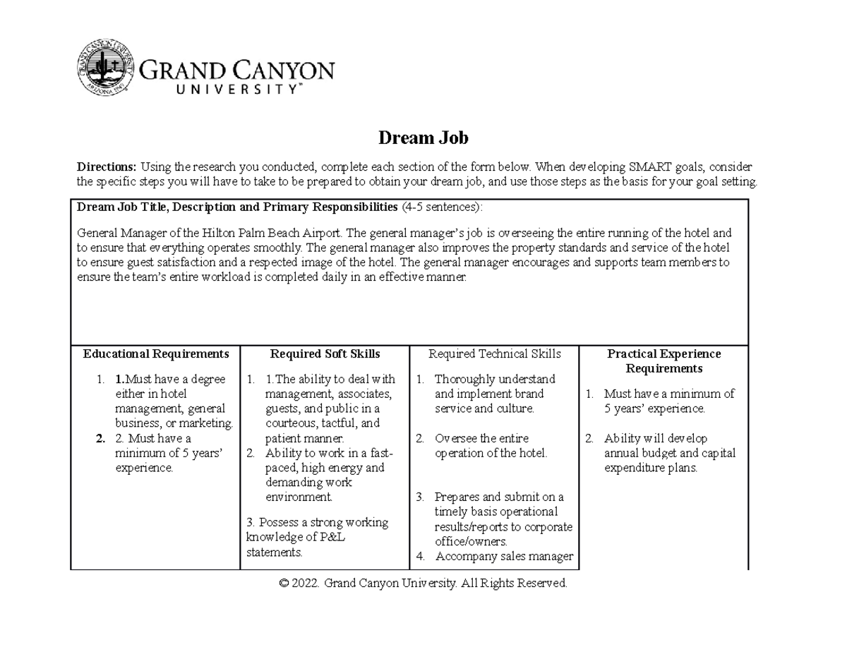 HOS 200 RS Dream Job - Assignments - Dream Job Directions: Using the ...