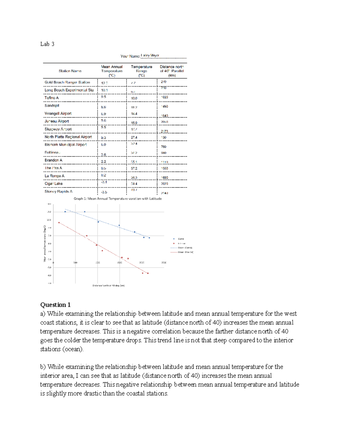 Geo lab #3 - lab 3 - Lab 3 Question 1 a) While examining the relationship between latitude and ...