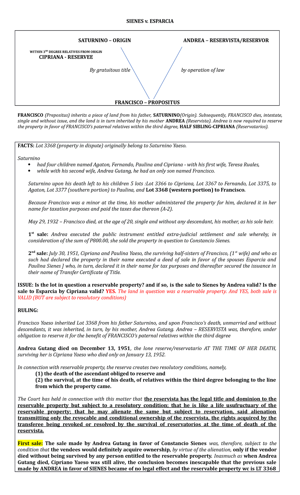 Sienes v Esparcia - CASE - SIENES v. ESPARCIA SATURNINO – ORIGIN ANDREA ...