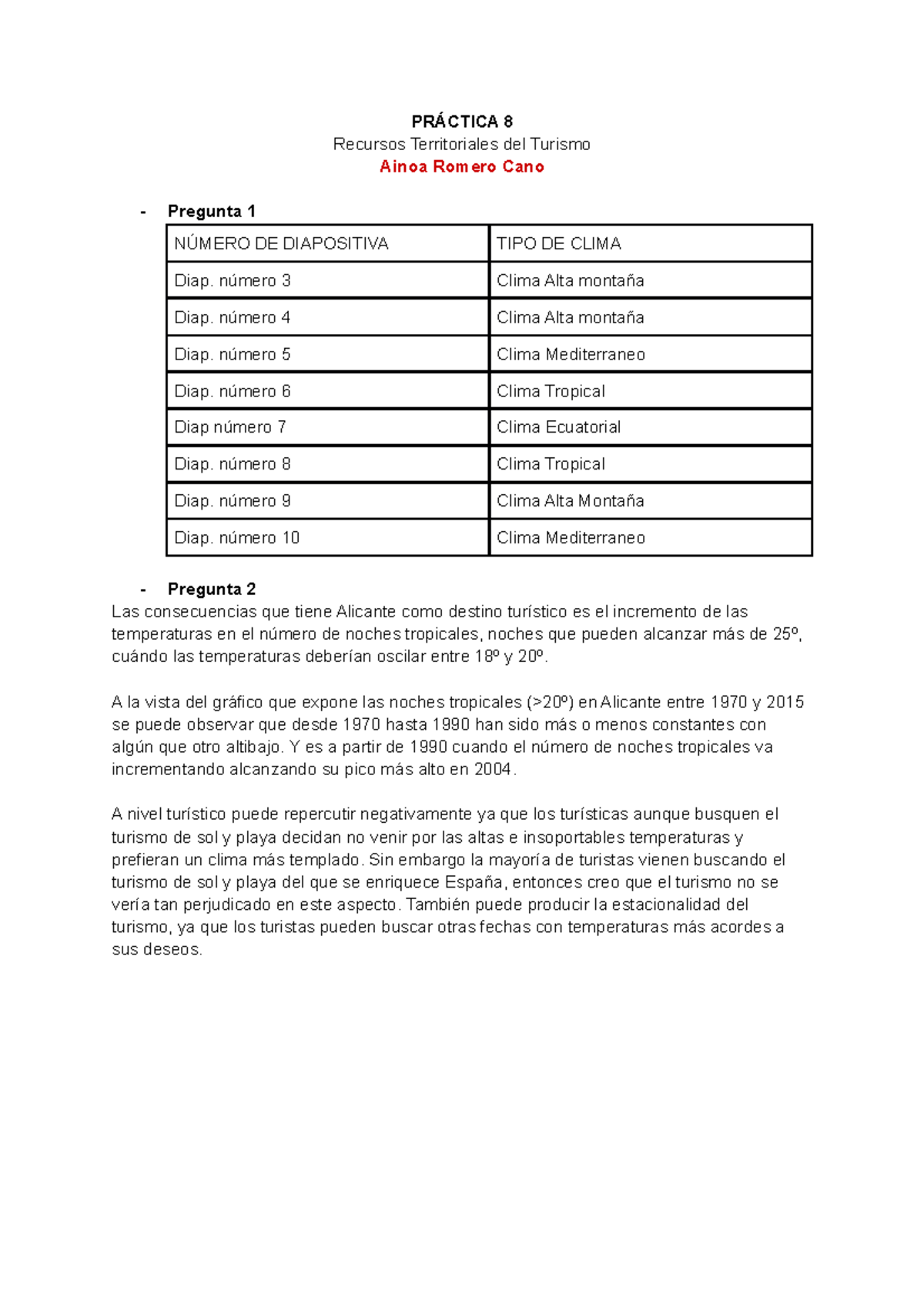 Práctica 8 - prácticas para examen - PRÁCTICA 8 Recursos Territoriales ...