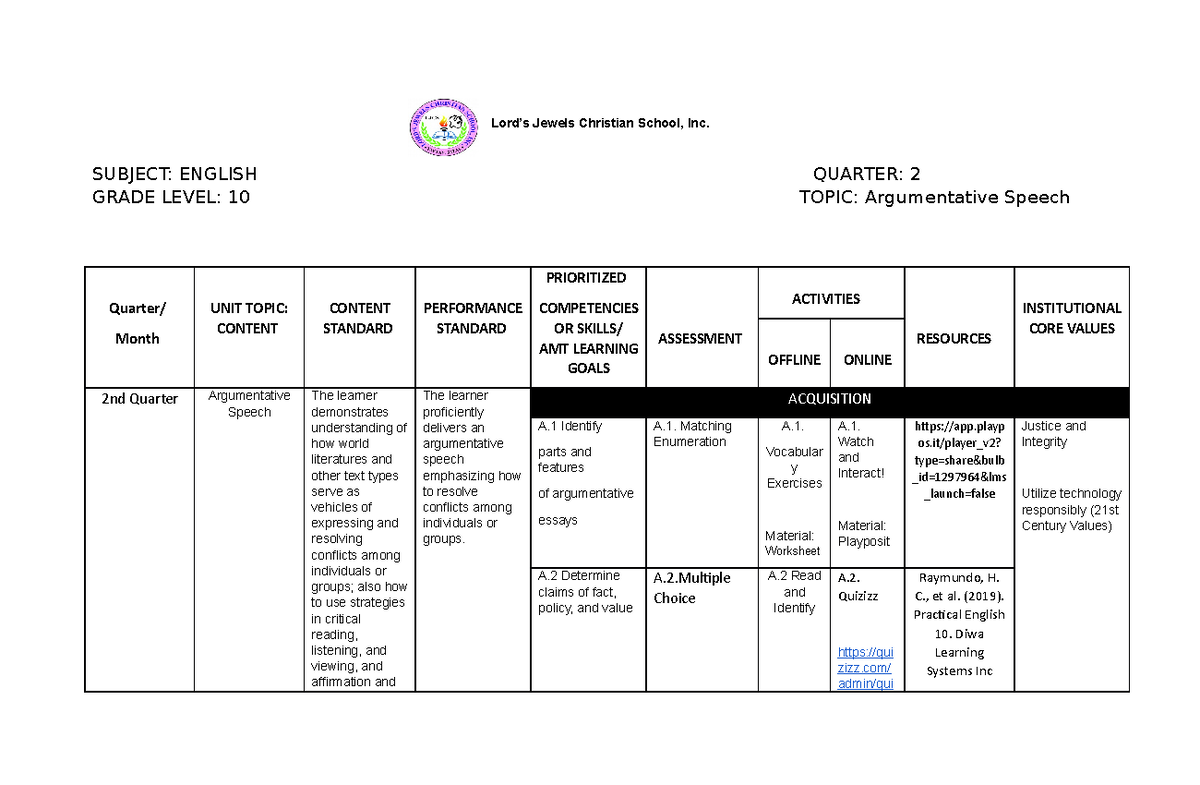 Unit Learning Plan e10q2 - Lord’s Jewels Christian School, Inc. SUBJECT ...