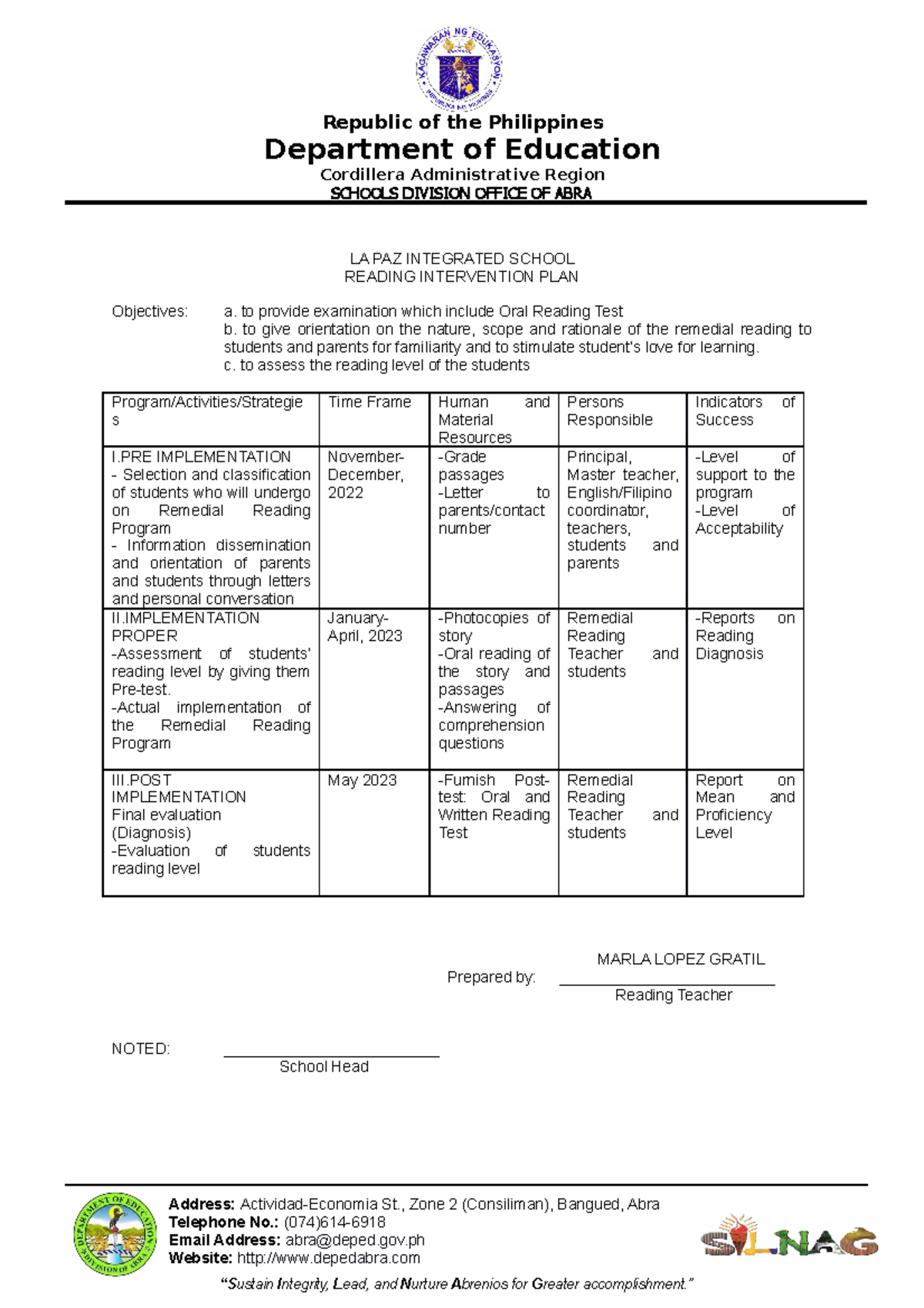 Reading-Intervention-Template - Republic of the Philippines Department ...