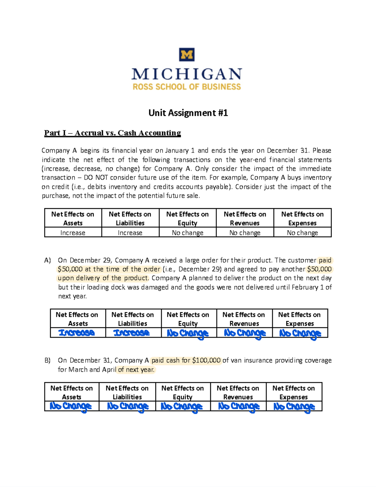 ACC 300 Unit One Assignment - Unit Assignment # 1 Part I – Accrual vs. Cash Accounting Company A ...