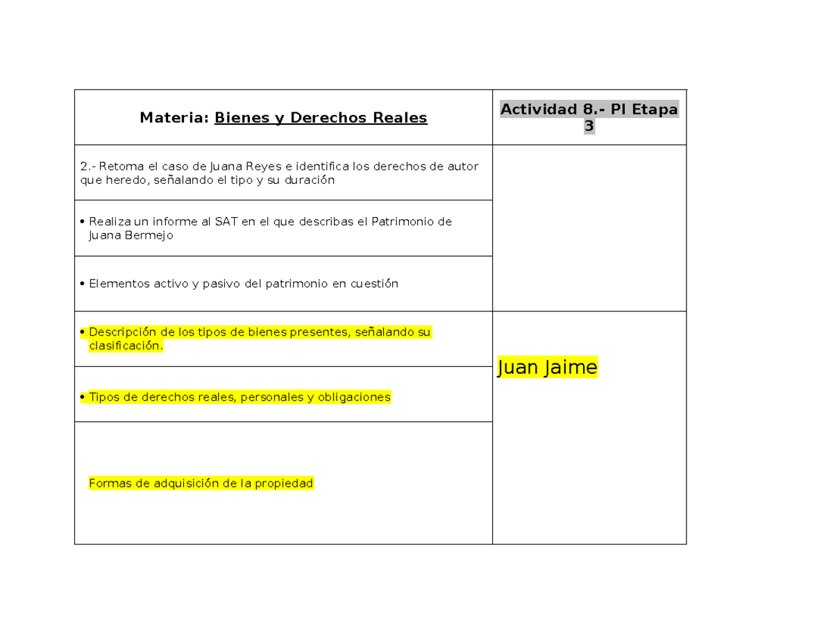 PI Etapa 3 Bienes y Derechos - Materia: Bienes y Derechos Reales Actividad 8.- PI Etapa 3 2 ...