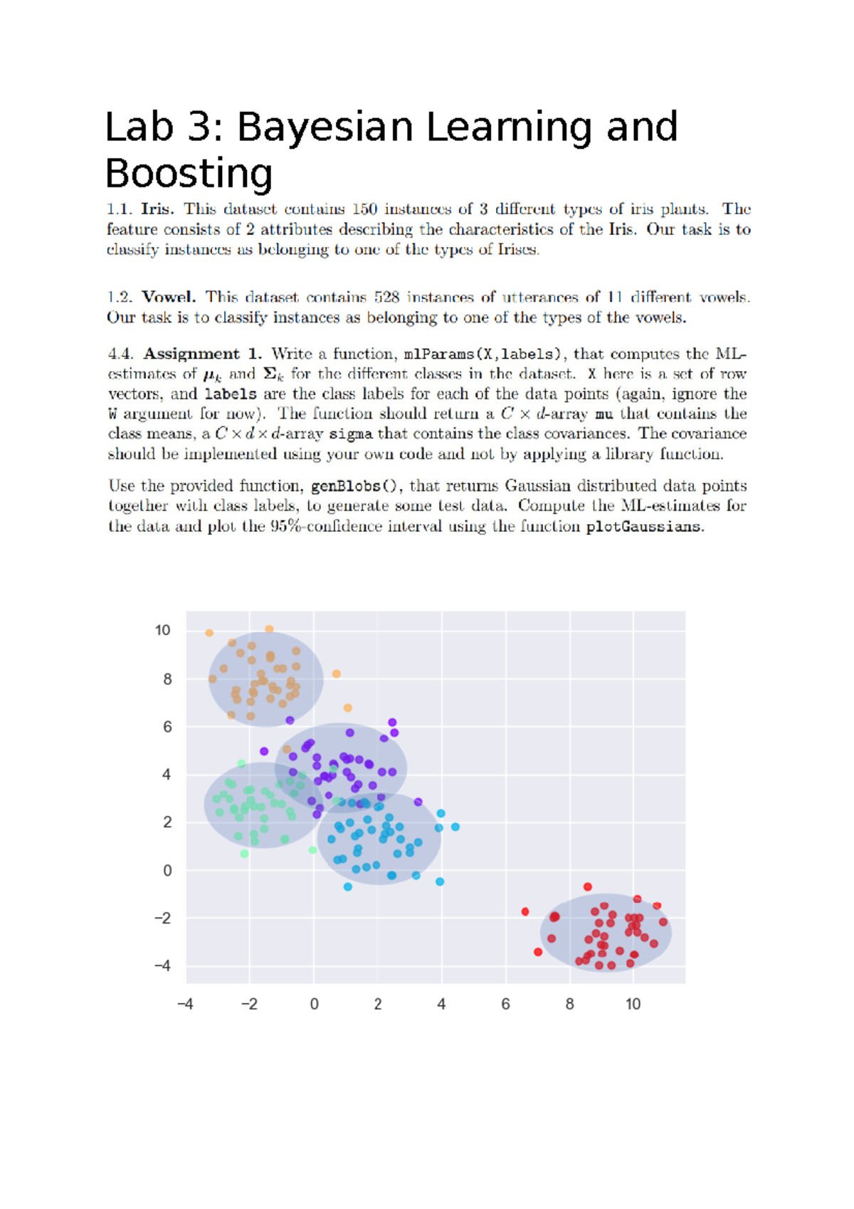 Lab 3 - Bayesian Learning and Boosting - Lab 3: Bayesian Learning and Boosting completed Trial ...