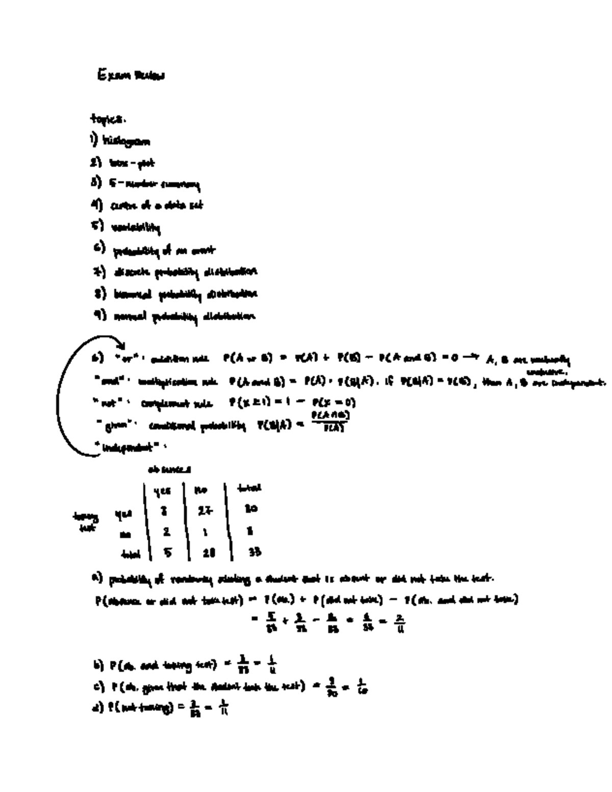 Statistics Exam 1 Review Deprecated Api Usage The Svg Back End Is No Longer Maintained And