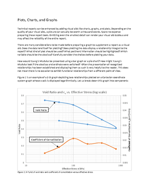 Mechanics Midterm 2022 - CIVL 1120 - Studocu