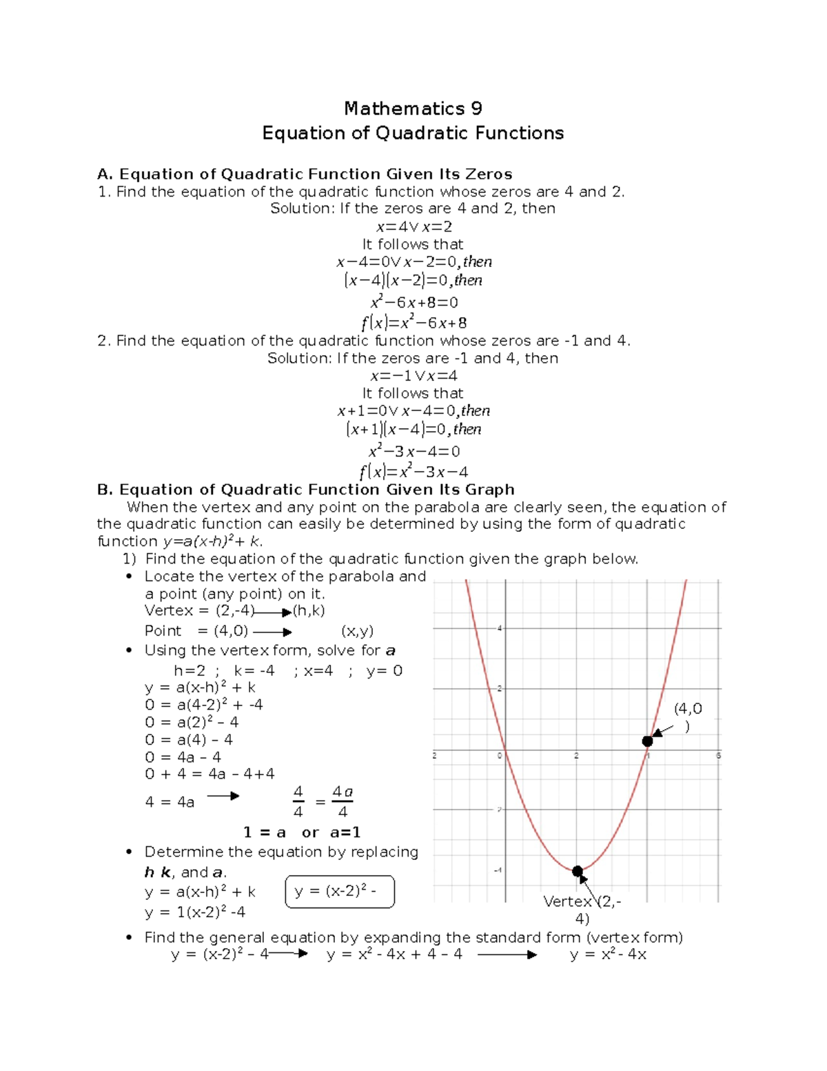 Equation of Quadratic Functions - Equation of Quadratic Function Given ...