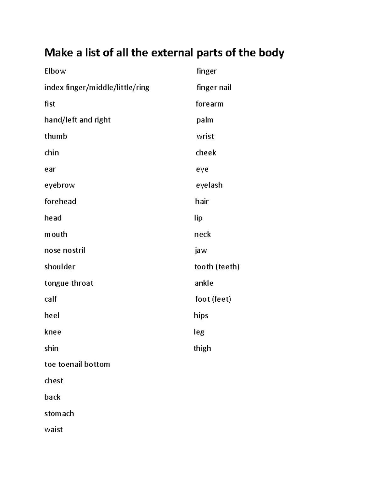 Make a list of all the external parts of the body - Inglés Elemental ...