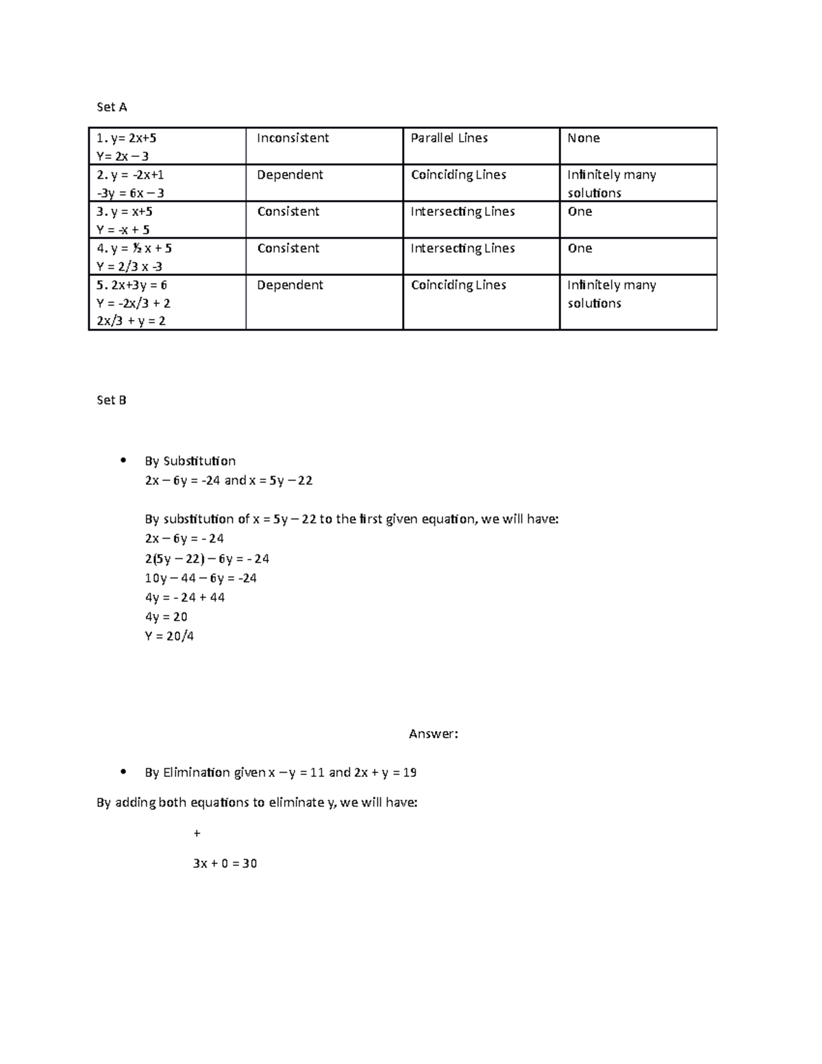 Systems of Linear Equations - Set A y= 2x+ Y= 2x – 3 Inconsistent ...