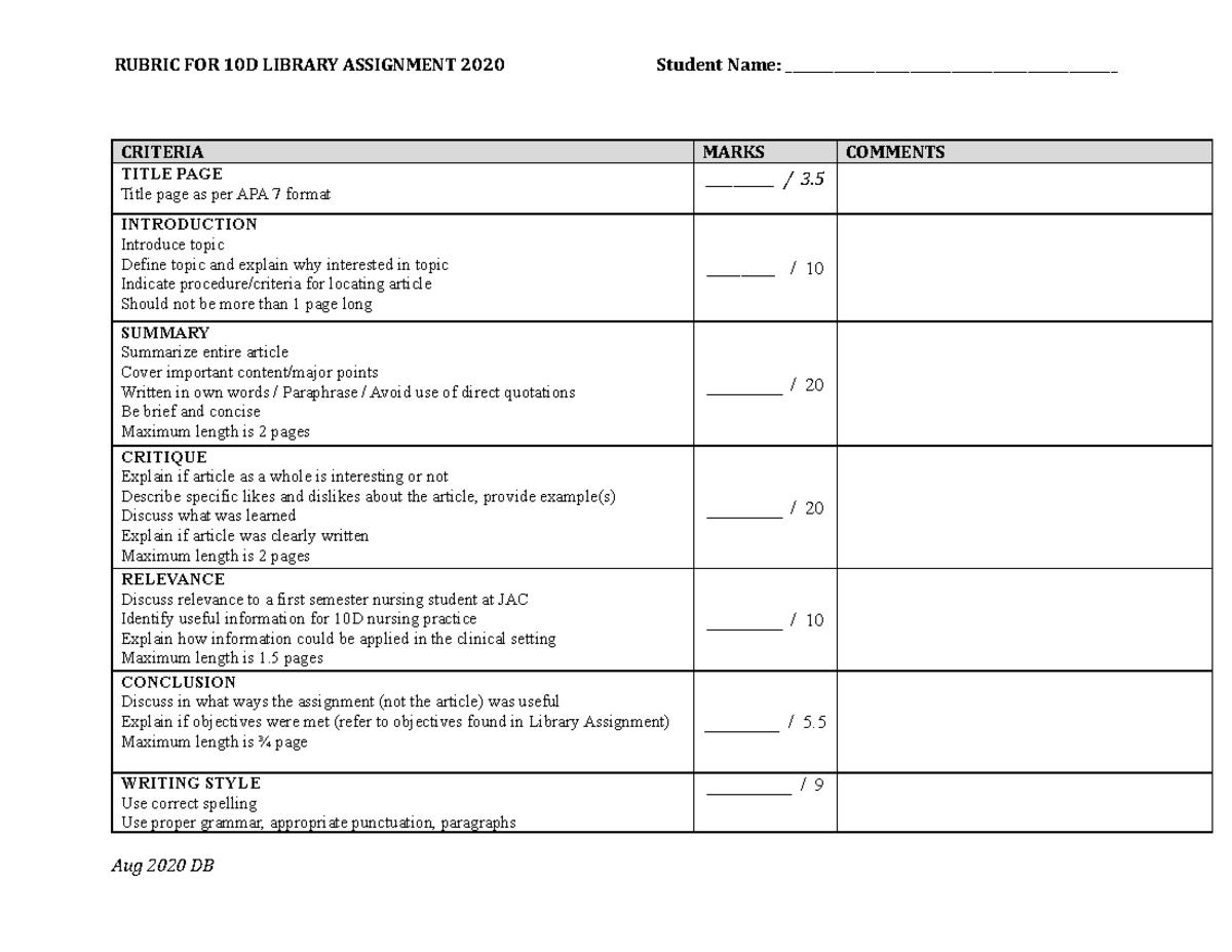2020 10D library assignment rubric student version - RUBRIC FOR 10D ...