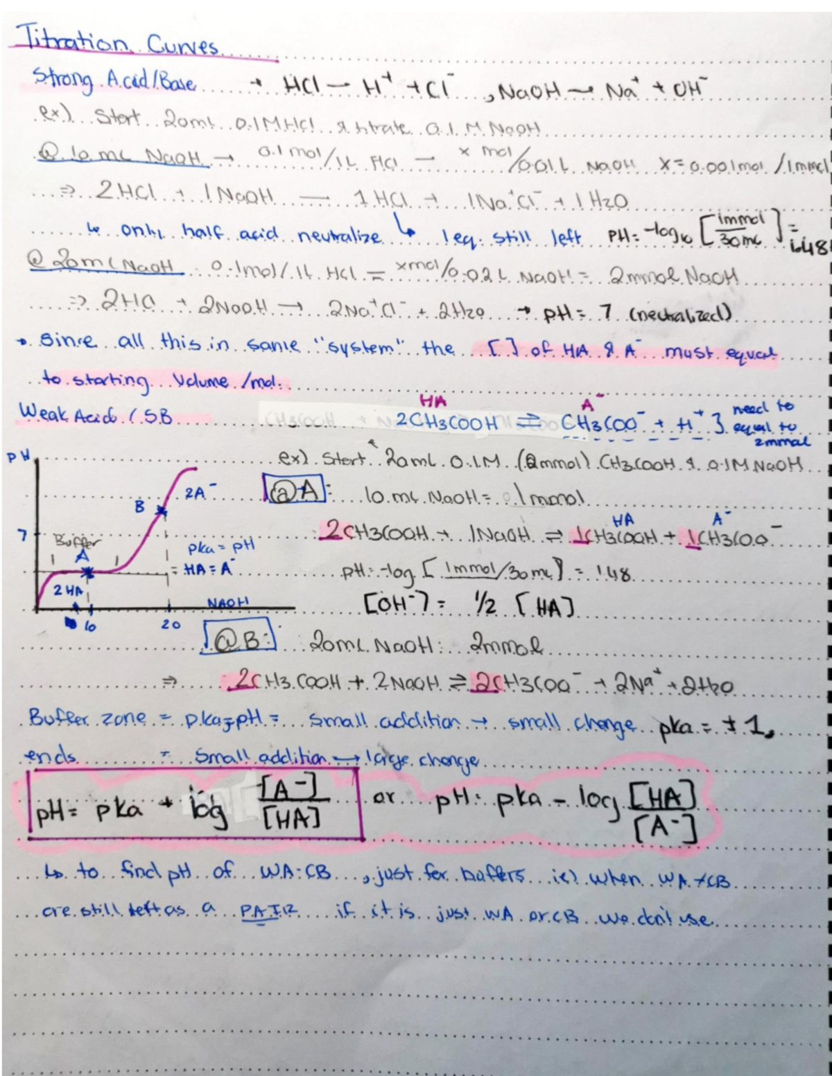 Titration Quick Notes - 2360 - U of M - Studocu
