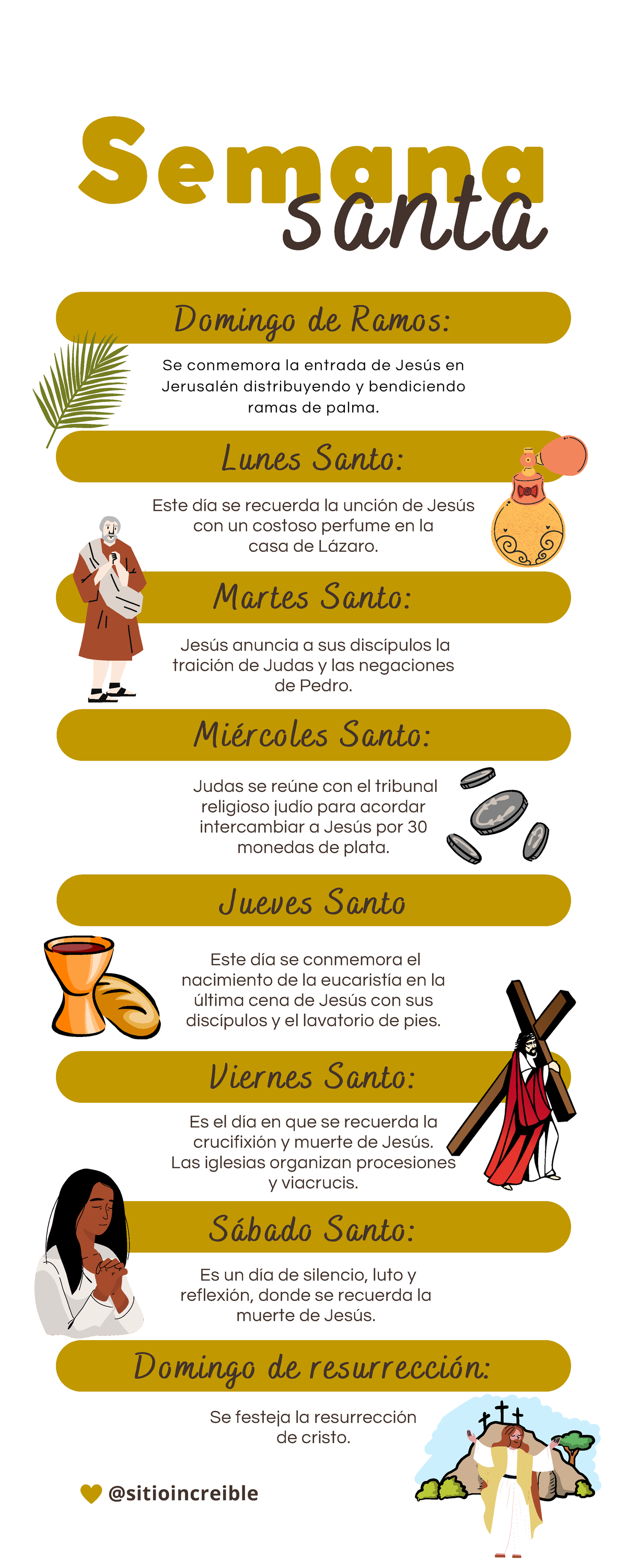 Infografía Semana Santa Ilustrado Blanco y Dorado - Este día se ...