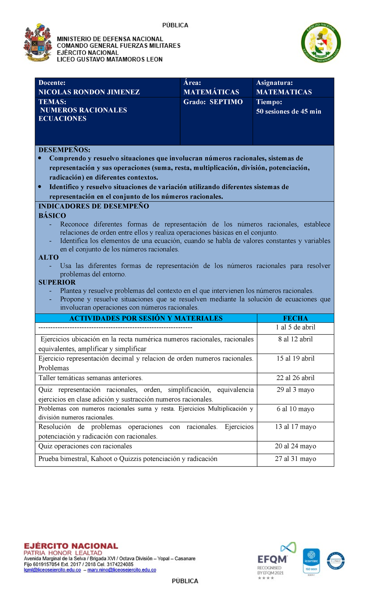 Cuadro DE Actividades 7 - Docente: NICOLAS RONDON JIMENEZ Área ...