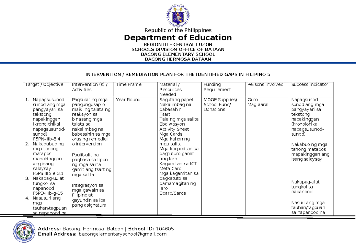 Intervention IN Filipino 5 - Republic of the Philippines Department of ...