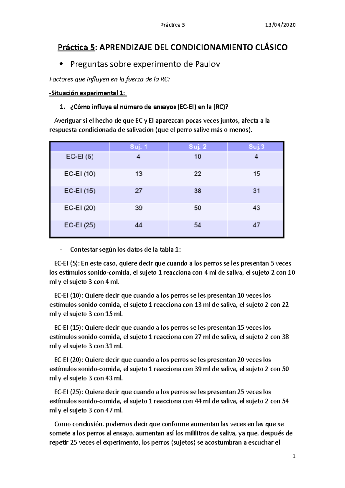 Tarea Práctica 5 - Práctica 5: APRENDIZAJE DEL CONDICIONAMIENTO CLÁSICO ...
