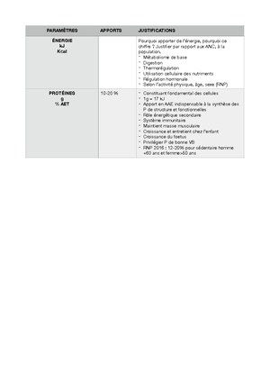 Tableau contraception - Tableau Contraception Pilule Microprogestative ...