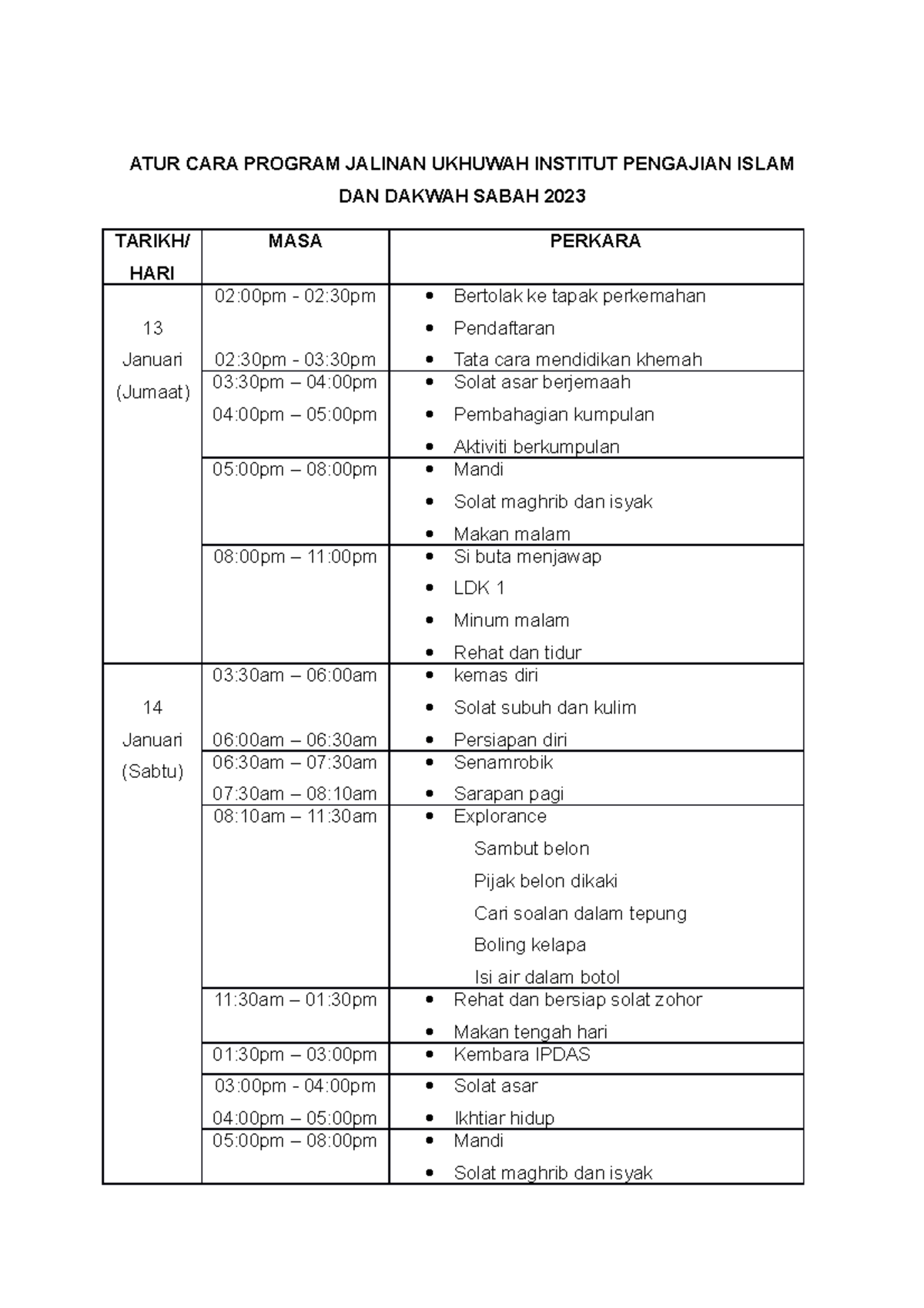 Atur cara program - jhhhh - ATUR CARA PROGRAM JALINAN UKHUWAH INSTITUT ...