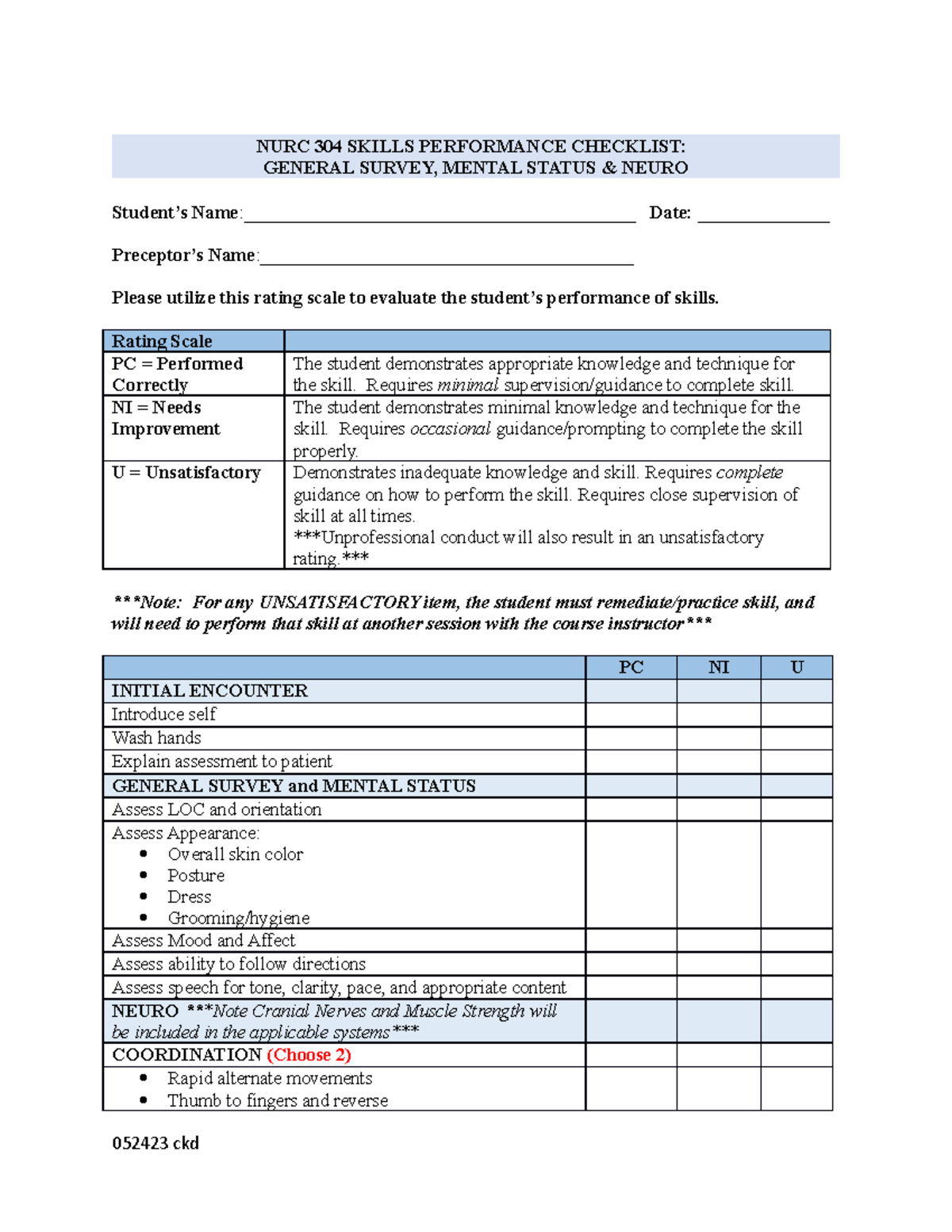 General Survey Mental Status Neuro Skills Check Off - NURC 304 SKILLS ...