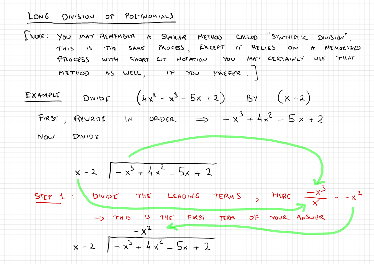 Long Division - this is a very interesting and a tricky topic but this ...