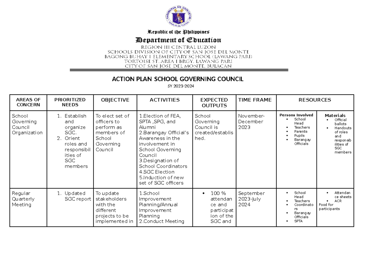 Action PLAN School Governing Councils - ACTION PLAN SCHOOL GOVERNING ...