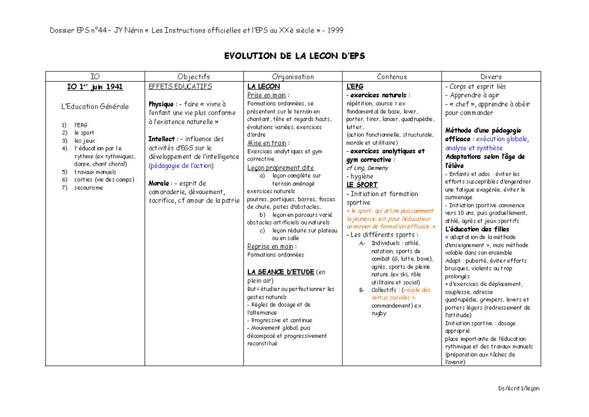 Evolution DE LA lecon D'EPS - EVOLUTION DE LA LECON D’EPS IO Objectifs ...
